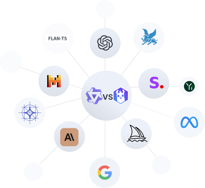 Qwen 2 VS LLama 3 Comparison